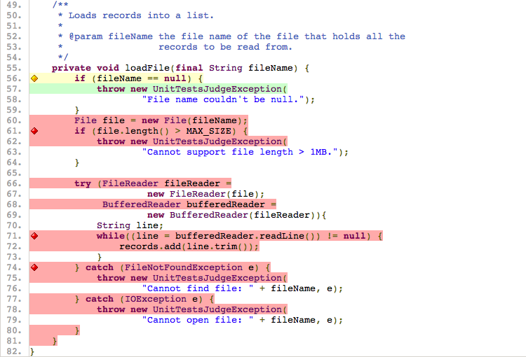 How to Write Unit Tests | 无尽灯舍